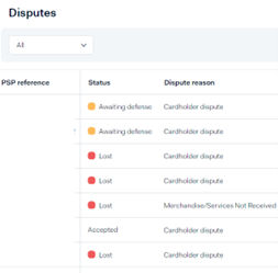 Disputes handling Adyen